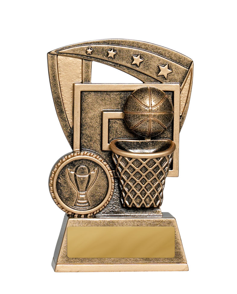 IOS Series from $10.17